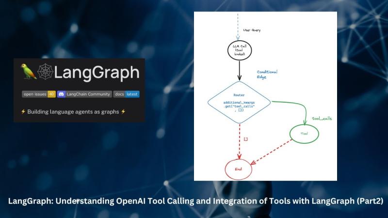 Aritra Sen on LinkedIn: LangGraph: Understanding OpenAI Tool Calling ... Aritra Sen on LinkedIn: LangGraph: Understanding OpenAI Tool Calling ...