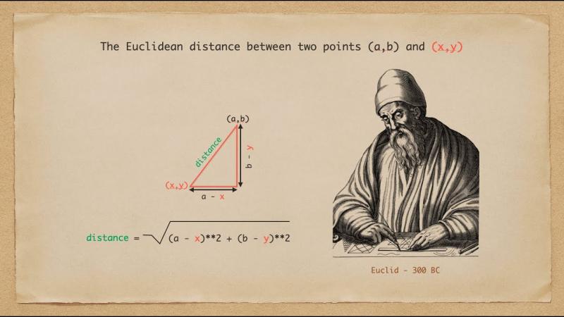 Vasudev B on LinkedIn: Magnetic Tango: Repel Effect in JavaScript Vasudev B on LinkedIn: Magnetic Tango: Repel Effect in JavaScript