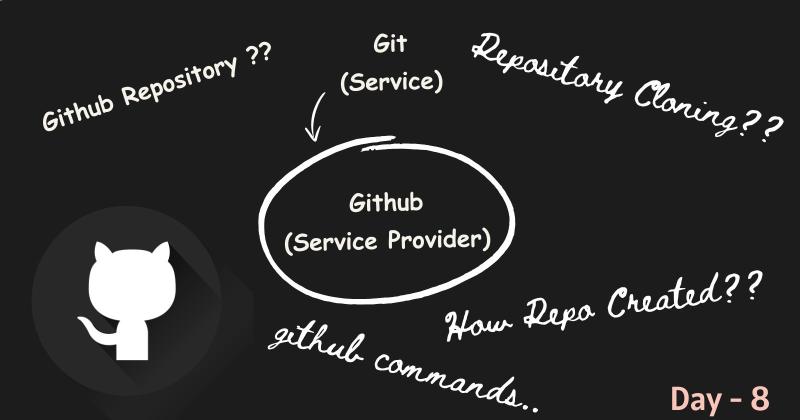 Mohit Upadhyay on LinkedIn: More on Github Repositories Mohit Upadhyay on LinkedIn: More on Github Repositories