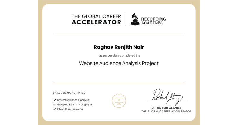 Raghav Nair on LinkedIn: The GRAMMYs Project - Website Audience ... Raghav Nair on LinkedIn: The GRAMMYs Project - Website Audience ...