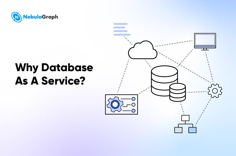 NebulaGraph Database on LinkedIn: Why Database As A Service NebulaGraph Database on LinkedIn: Why Database As A Service