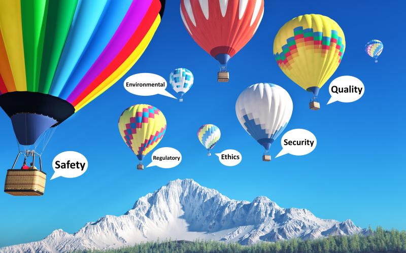 How we elevate compliance with Operational Compliance | Lean Compliance ... How we elevate compliance with Operational Compliance | Lean Compliance ...