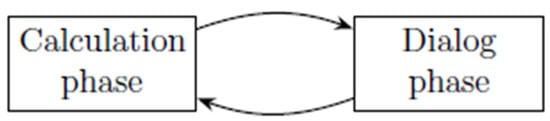 Algorithms MDPI on LinkedIn: Multiobjective Path Problems and ... Algorithms MDPI on LinkedIn: Multiobjective Path Problems and ...