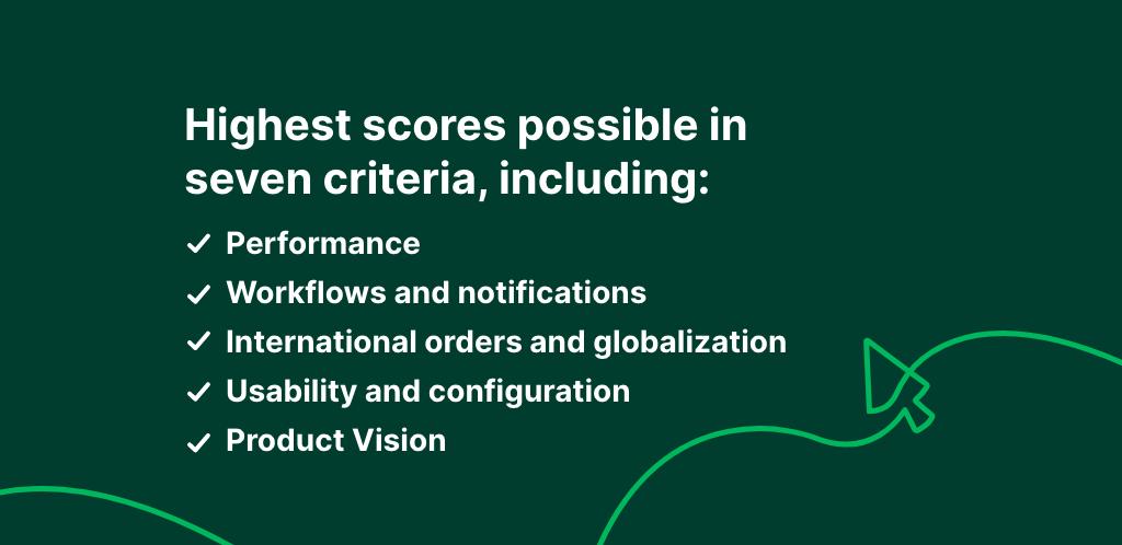 Arrowroot Capital Management on LinkedIn: Fluent Commerce recognized as ... Arrowroot Capital Management on LinkedIn: Fluent Commerce recognized as ...