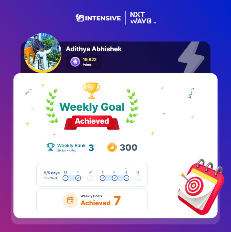 Adithya Abhishek on LinkedIn: #learningprogress #nxtwave #ccbp # ... Adithya Abhishek on LinkedIn: #learningprogress #nxtwave #ccbp # ...
