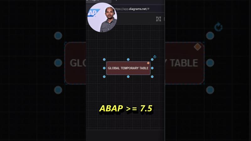 Somnath Paul on LinkedIn: ABAP GTT is a savior #shorts #abap # ... Somnath Paul on LinkedIn: ABAP GTT is a savior #shorts #abap # ...