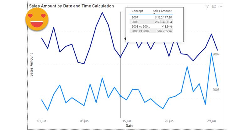 Bernat Agulló Roselló on LinkedIn: Overriding filters and calculation ... Bernat Agulló Roselló on LinkedIn: Overriding filters and calculation ...