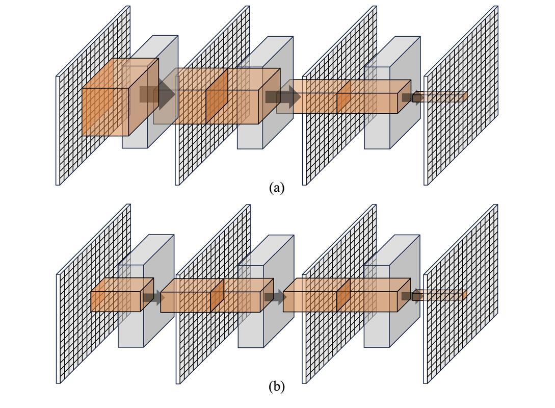 Marktechpost Media Inc. on LinkedIn: CMU Researchers Propose a ... Marktechpost Media Inc. on LinkedIn: CMU Researchers Propose a ...