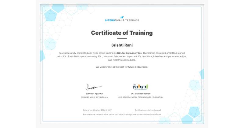 Srishti Rani on LinkedIn: Successfully completed the SQL for Data ... Srishti Rani on LinkedIn: Successfully completed the SQL for Data ...