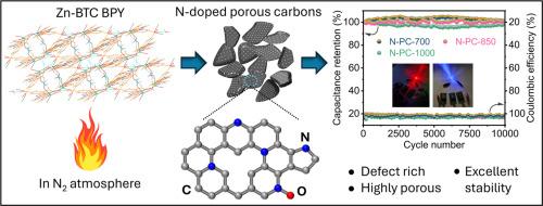 Tapan Kumar Ghosh, Ph.D. on LinkedIn: Zn-based coordination polymer ... Tapan Kumar Ghosh, Ph.D. on LinkedIn: Zn-based coordination polymer ...
