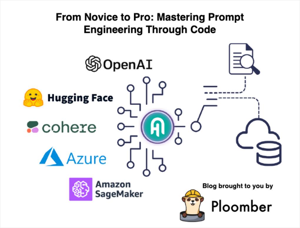 Xavier (Xavi) Amatriain on LinkedIn: A systematic overview of prompt ... Xavier (Xavi) Amatriain on LinkedIn: A systematic overview of prompt ...