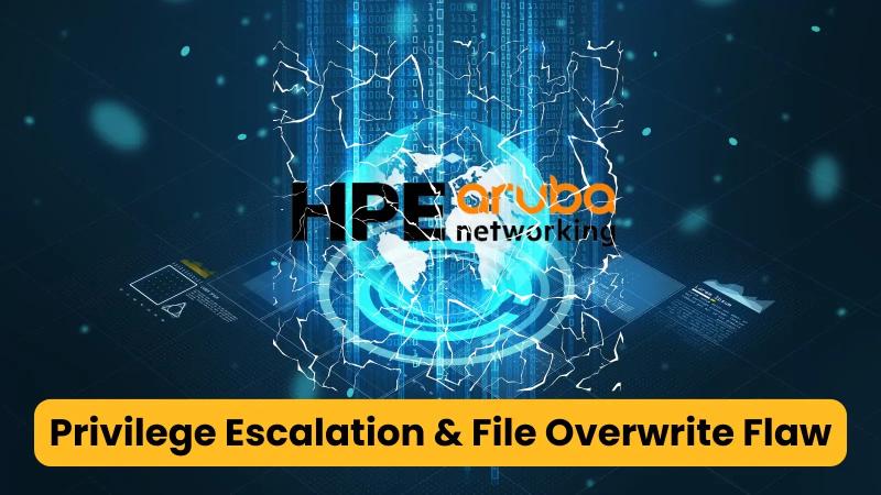 Cyber Security News ® on LinkedIn: HPE Aruba Networking Product ... Cyber Security News ® on LinkedIn: HPE Aruba Networking Product ...