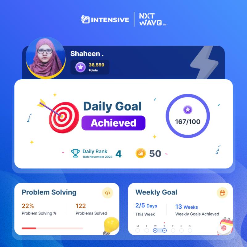Shaheen . on LinkedIn: #learningprogress #nxtwave #ccbp #consistency Shaheen . on LinkedIn: #learningprogress #nxtwave #ccbp #consistency