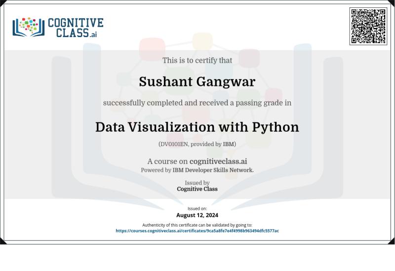 Sushant Gangwar on LinkedIn: IBM DV0101EN Certificate | Cognitive Class Sushant Gangwar on LinkedIn: IBM DV0101EN Certificate | Cognitive Class