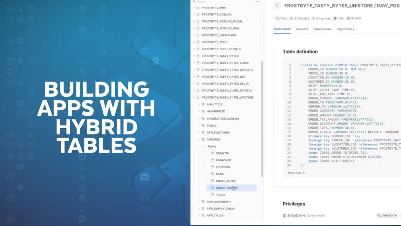 Metaplane on LinkedIn: Snowflake BUILD: Simplify Application ... Metaplane on LinkedIn: Snowflake BUILD: Simplify Application ...