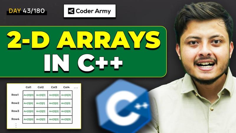Completed DSA by Rohit Negi | Prabhu Kumar posted on the topic | LinkedIn Completed DSA by Rohit Negi | Prabhu Kumar posted on the topic | LinkedIn