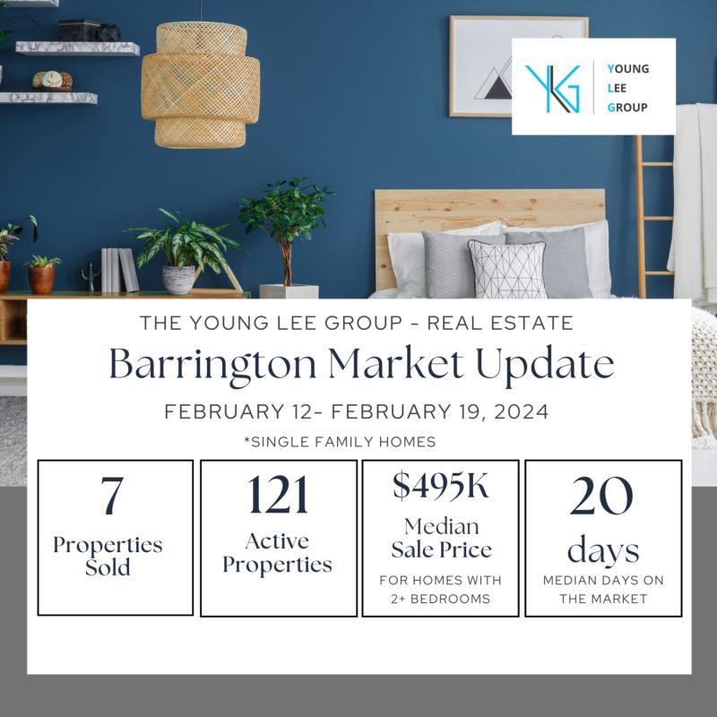 Young Lee on LinkedIn: Barrington Real Estate Market Update Week Ending ... Young Lee on LinkedIn: Barrington Real Estate Market Update Week Ending ...