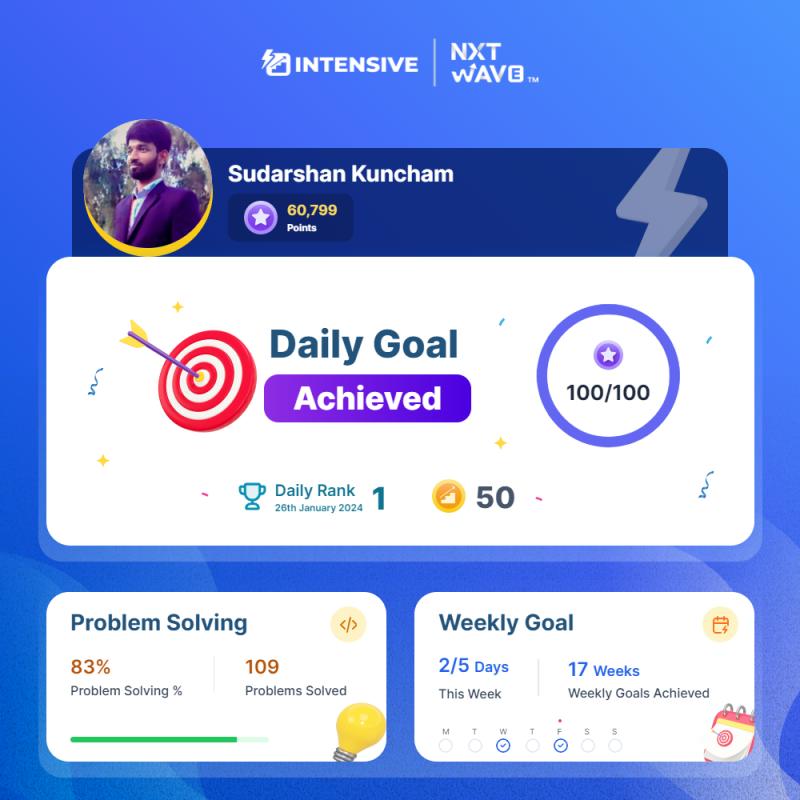 Sudarshan Kuncham on LinkedIn: #learningprogress #nxtwave #ccbp # ... Sudarshan Kuncham on LinkedIn: #learningprogress #nxtwave #ccbp # ...