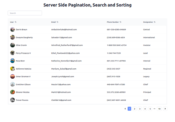 Kiran Kumal on LinkedIn: Efficient Server-Side Pagination with Advanced ... Kiran Kumal on LinkedIn: Efficient Server-Side Pagination with Advanced ...