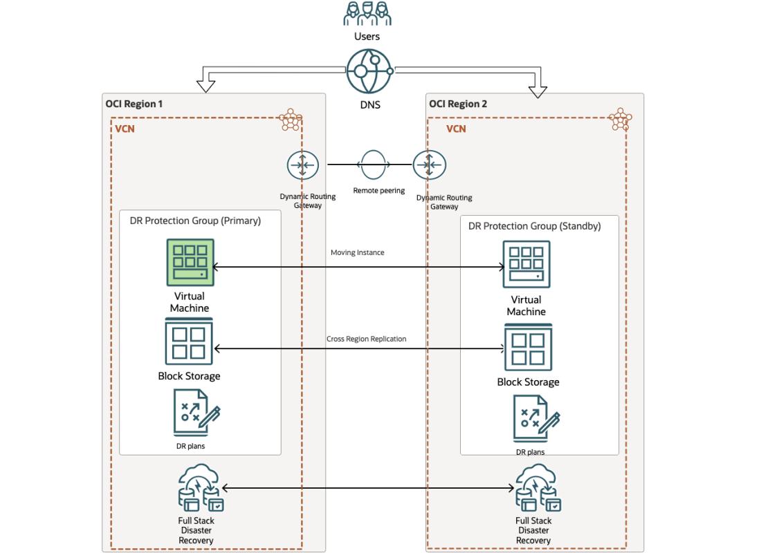 Suraj Ramesh on LinkedIn: Invoke custom scripts using the run command ... Suraj Ramesh on LinkedIn: Invoke custom scripts using the run command ...