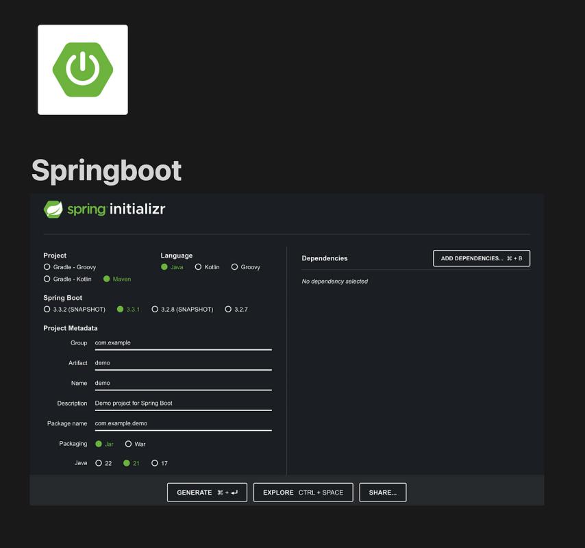 Ahamed Amhar on LinkedIn: Unlocking the Power of Spring Boot: Secure ... Ahamed Amhar on LinkedIn: Unlocking the Power of Spring Boot: Secure ...