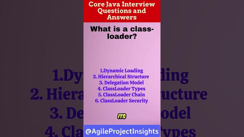 Biswajit Dash PMP®PRINCE2®, ITIL, CSM, SAFe Agilist on LinkedIn ... Biswajit Dash PMP®PRINCE2®, ITIL, CSM, SAFe Agilist on LinkedIn ...