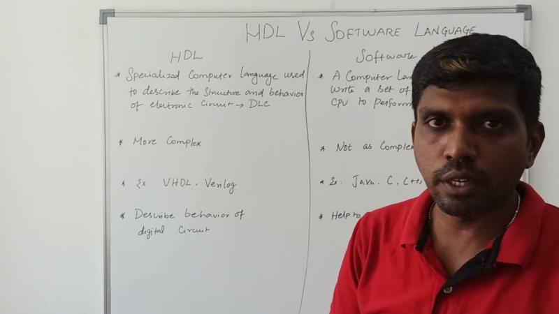Vijay Murugan on LinkedIn: Verilog Vs Software Language // Verilog HDL ... Vijay Murugan on LinkedIn: Verilog Vs Software Language // Verilog HDL ...