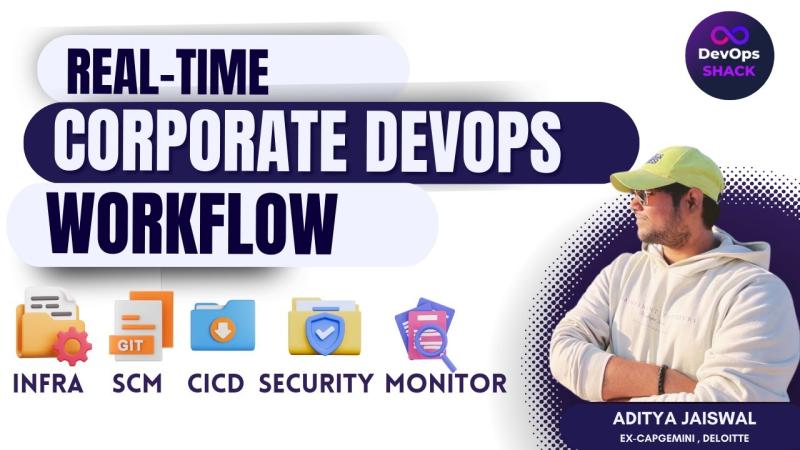 Aditya Jaiswal on LinkedIn: Real-Time Corporate DevOps Workflow ... Aditya Jaiswal on LinkedIn: Real-Time Corporate DevOps Workflow ...