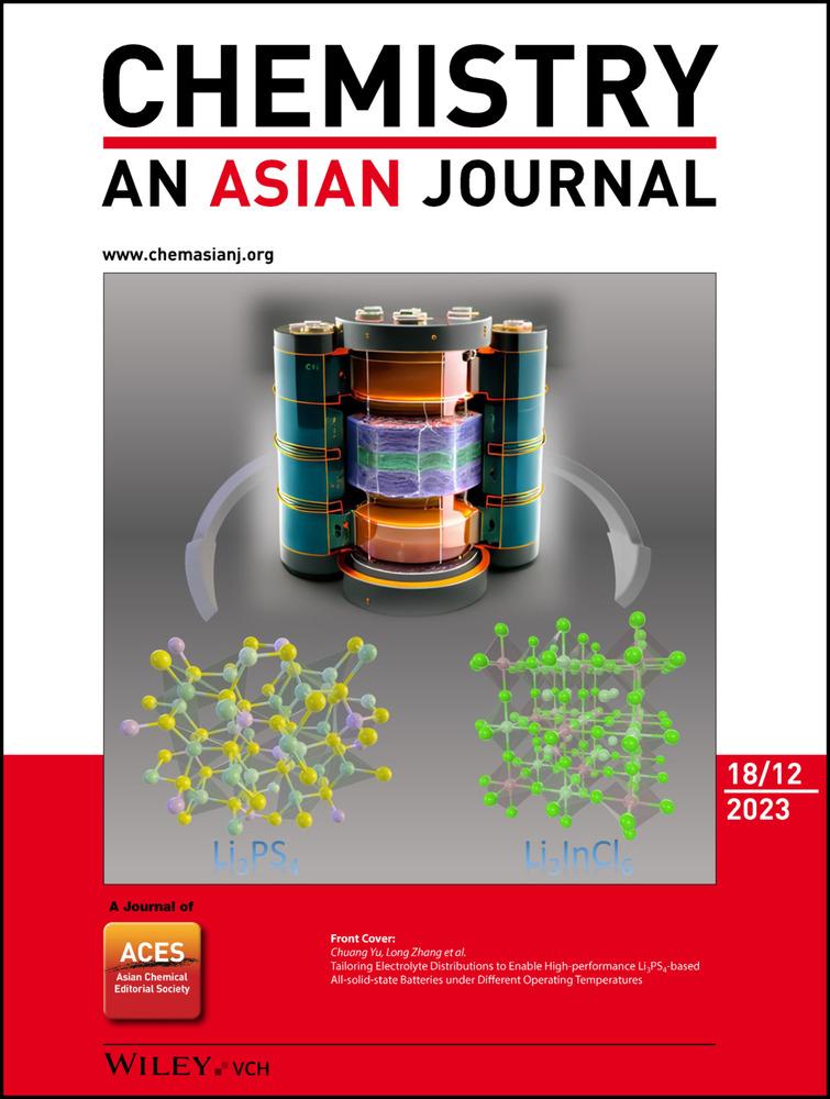 Chandra Shekhar Tiwari on LinkedIn: 'Click' Derived 1,2,3‐Triazolium ... Chandra Shekhar Tiwari on LinkedIn: 'Click' Derived 1,2,3‐Triazolium ...