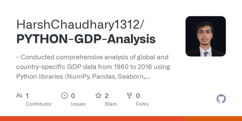 Harsh Chaudhary on LinkedIn: GitHub - HarshChaudhary1312/PYTHON-GDP ... Harsh Chaudhary on LinkedIn: GitHub - HarshChaudhary1312/PYTHON-GDP ...