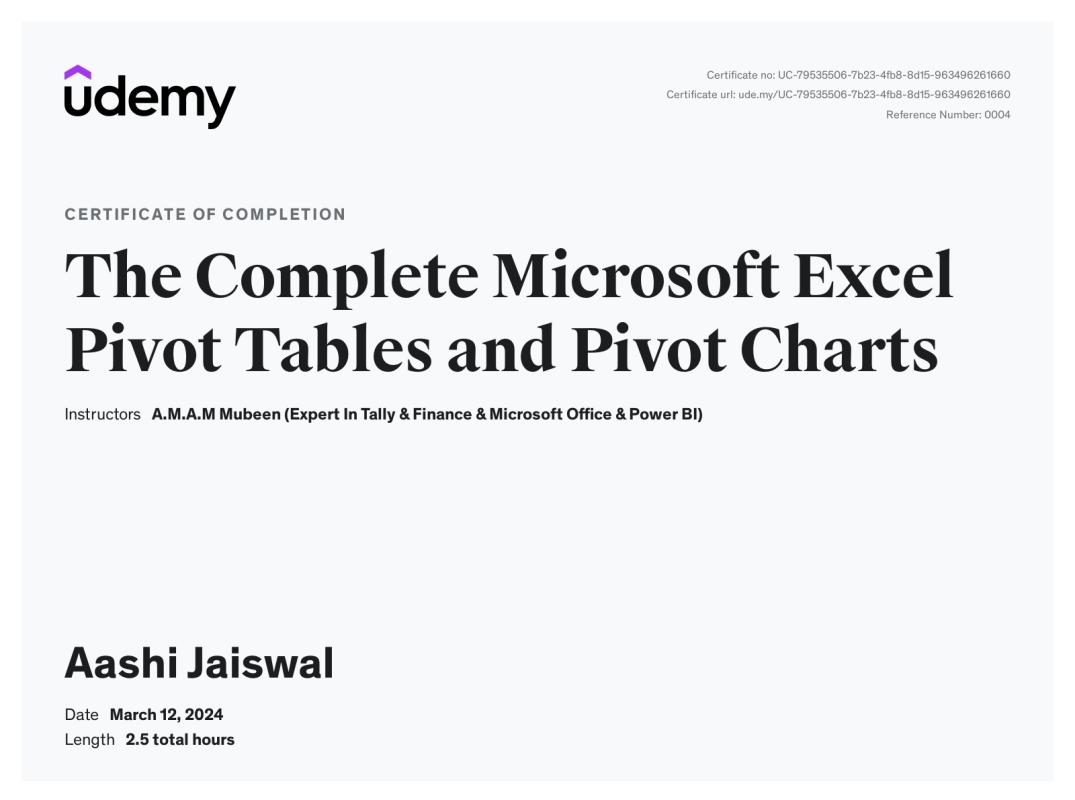 Aashi Jaiswal on LinkedIn: Udemy Course Completion Certificate Aashi Jaiswal on LinkedIn: Udemy Course Completion Certificate