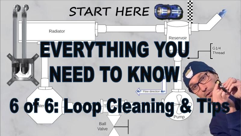 A.I. Joe (Jordan Morris) on LinkedIn: Custom Loop Orientation - Part 6 ... A.I. Joe (Jordan Morris) on LinkedIn: Custom Loop Orientation - Part 6 ...