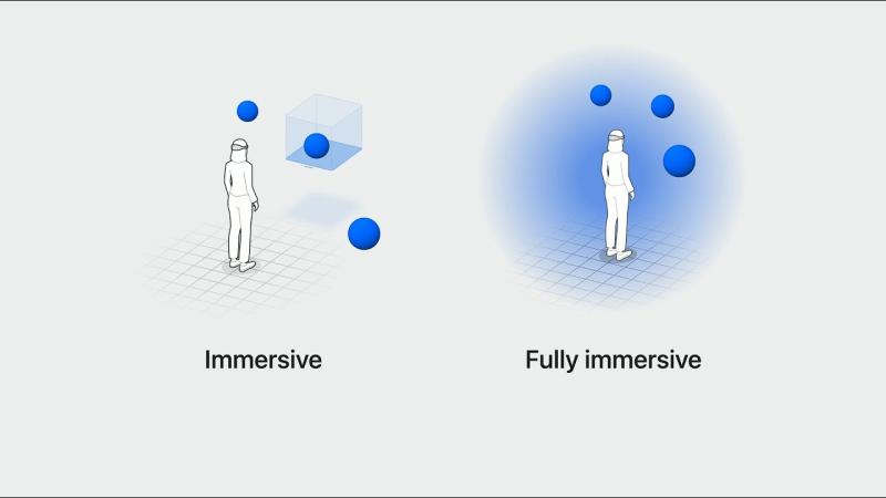 Taki Kwan on LinkedIn: Unity apps for Apple Vision Pro Taki Kwan on LinkedIn: Unity apps for Apple Vision Pro