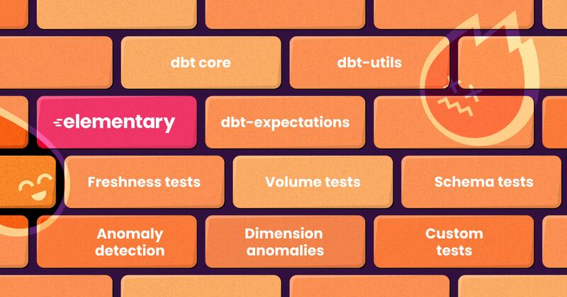 Ari Bajo Rouvinen on LinkedIn: dbt tests: How to write fewer and better ... Ari Bajo Rouvinen on LinkedIn: dbt tests: How to write fewer and better ...