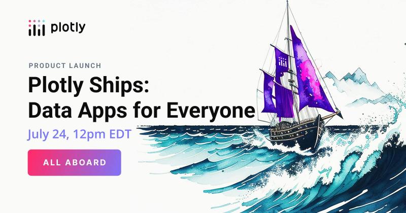 Plotly on LinkedIn: Plotly Ships: Data Apps for Everyone Plotly on LinkedIn: Plotly Ships: Data Apps for Everyone