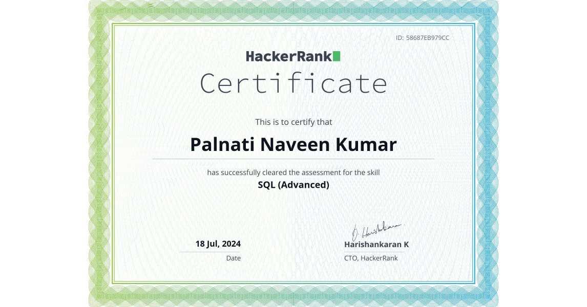 Naveen kumar Palnati on LinkedIn: HackerRank Skill Certificate Naveen kumar Palnati on LinkedIn: HackerRank Skill Certificate