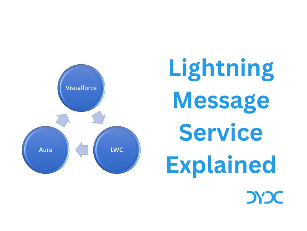Ameer Hussain Shaik on LinkedIn: Salesforce Lightning Message Service ... Ameer Hussain Shaik on LinkedIn: Salesforce Lightning Message Service ...