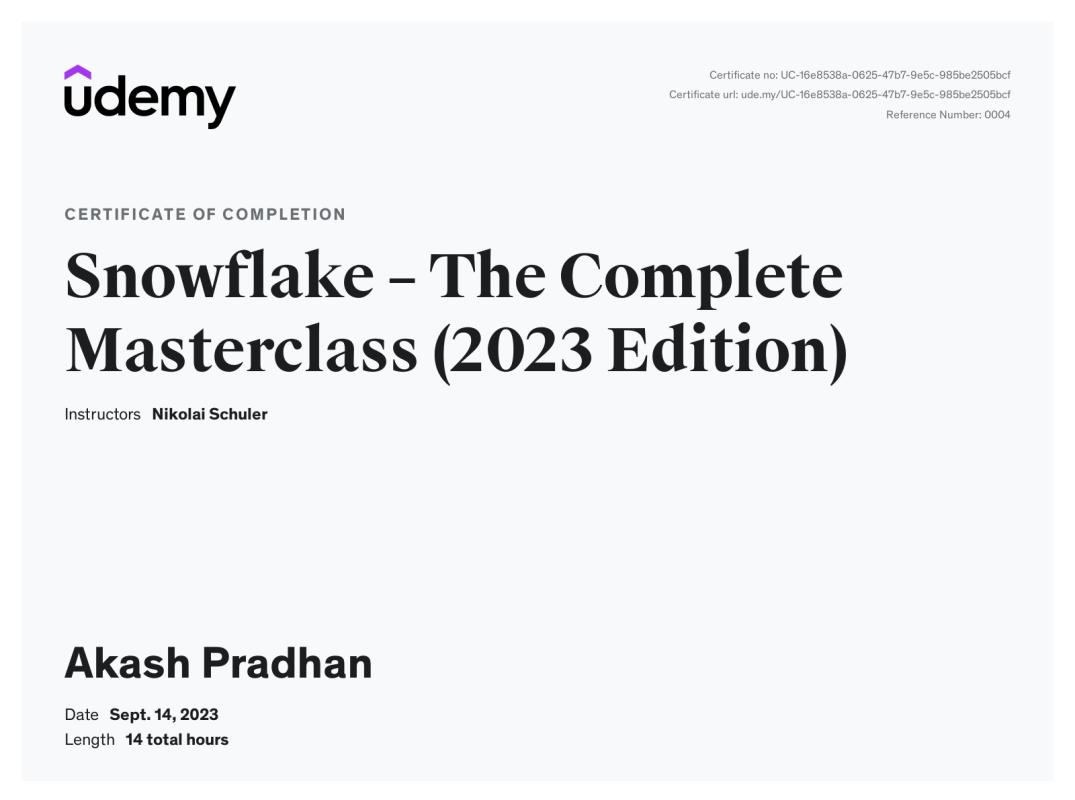 Akash Pradhan on LinkedIn: Udemy Course Completion Certificate Akash Pradhan on LinkedIn: Udemy Course Completion Certificate