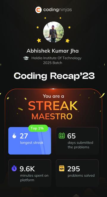 Abhishek Kumar Jha on LinkedIn: My yearly stats at Coding Ninjas Abhishek Kumar Jha on LinkedIn: My yearly stats at Coding Ninjas