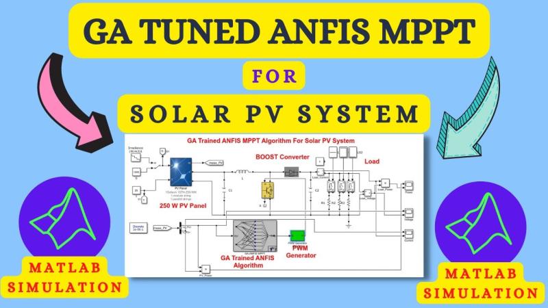 Sathishkumar S on LinkedIn: ANFIS MPPT | GA Tuned ANFIS MPPT for Solar ... Sathishkumar S on LinkedIn: ANFIS MPPT | GA Tuned ANFIS MPPT for Solar ...