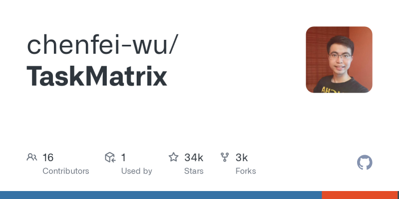 Tanishq Singh on LinkedIn: GitHub - microsoft/visual-chatgpt: Official ... Tanishq Singh on LinkedIn: GitHub - microsoft/visual-chatgpt: Official ...