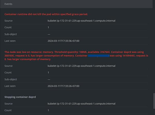 Justin Le on LinkedIn: NodeJS in Action: Unraveling Memory Leaks — A ... Justin Le on LinkedIn: NodeJS in Action: Unraveling Memory Leaks — A ...