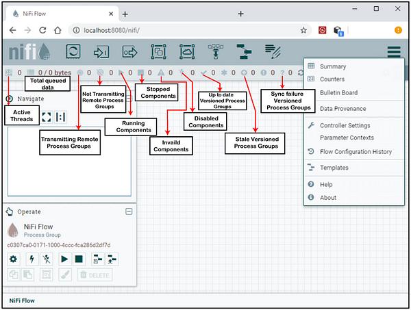 Nadakkannu Kuthalaraja on LinkedIn: Ingesting CSV files from AWS S3 to ... Nadakkannu Kuthalaraja on LinkedIn: Ingesting CSV files from AWS S3 to ...