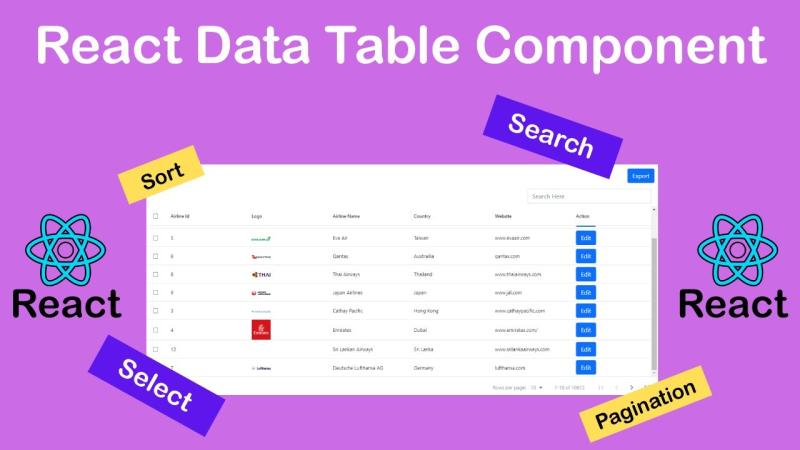 Fazle Rabby Talukder on LinkedIn: React data table component tutorial ... Fazle Rabby Talukder on LinkedIn: React data table component tutorial ...