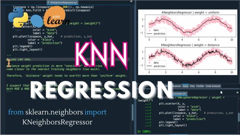 RJ Lee on LinkedIn: #Python | KNN Regression aka KNeighborsRegressor ... RJ Lee on LinkedIn: #Python | KNN Regression aka KNeighborsRegressor ...