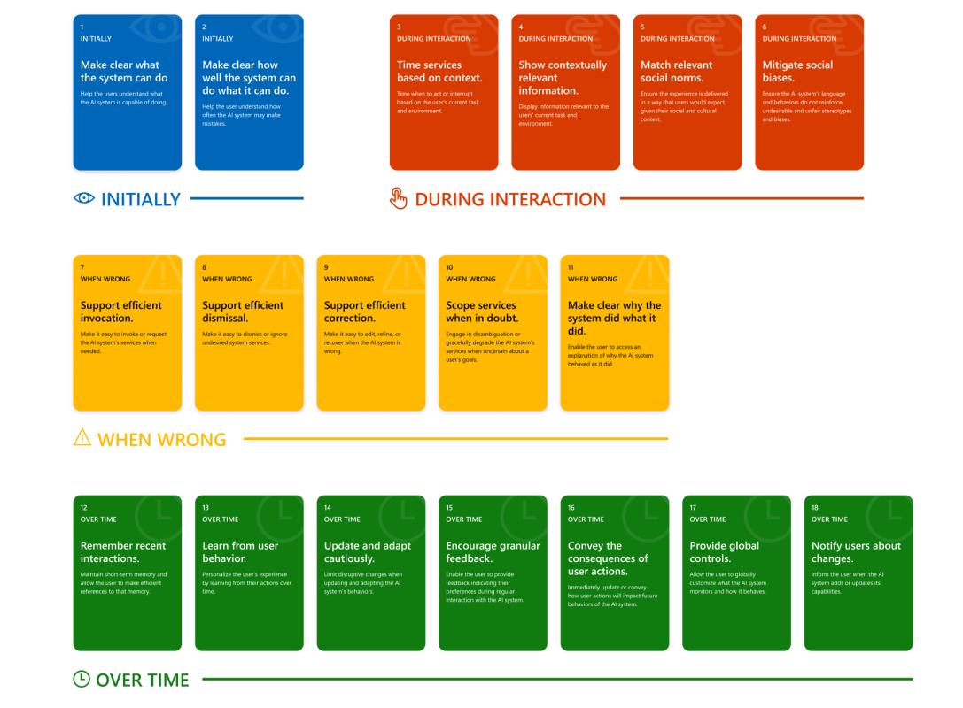 Michele Cumar on LinkedIn: Microsoft HAX Toolkit Michele Cumar on LinkedIn: Microsoft HAX Toolkit