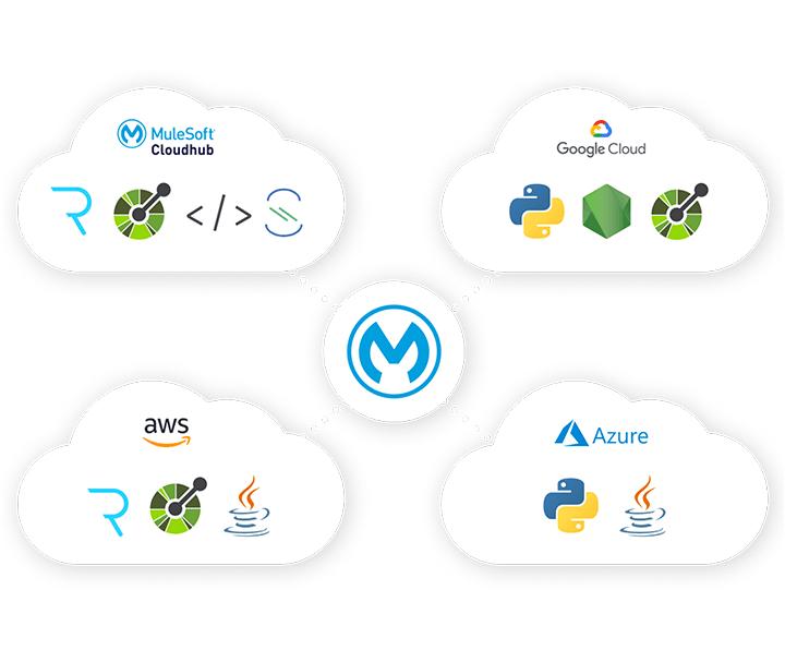 Keshav Sharma on LinkedIn: Discover and work with APIs designed ... Keshav Sharma on LinkedIn: Discover and work with APIs designed ...