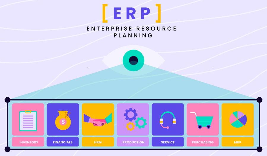 Bista Solutions Inc on LinkedIn: ERP Applications Bista Solutions Inc on LinkedIn: ERP Applications