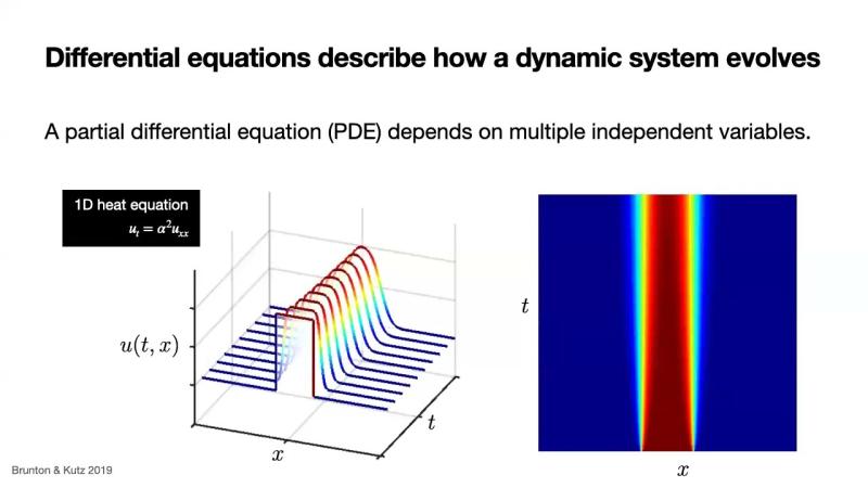 Kat Steele on LinkedIn: UW Data Science Seminar 01/18: Megan Ebers Kat Steele on LinkedIn: UW Data Science Seminar 01/18: Megan Ebers
