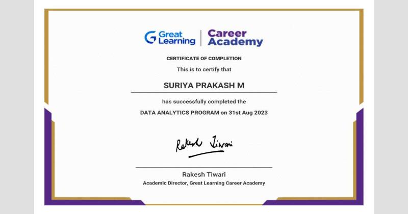 Suriya prakash M on LinkedIn: SURIYA PRAKASH M successfully completed ... Suriya prakash M on LinkedIn: SURIYA PRAKASH M successfully completed ...